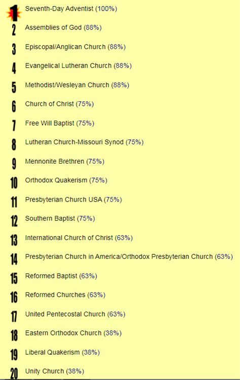 In His Steps On Tumblr