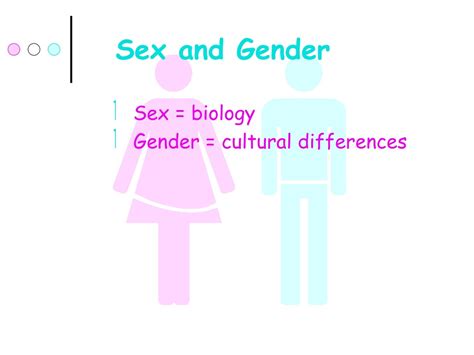 Ppt Exploring Body Image And Gender Perception Powerpoint