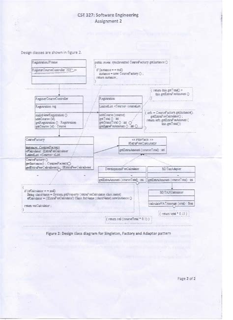 Cse 327 Software Engineering Assignment 2 Design Patterns Overview