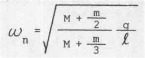Solved Solve Using Newtons Second Lawsolve Using Newtons