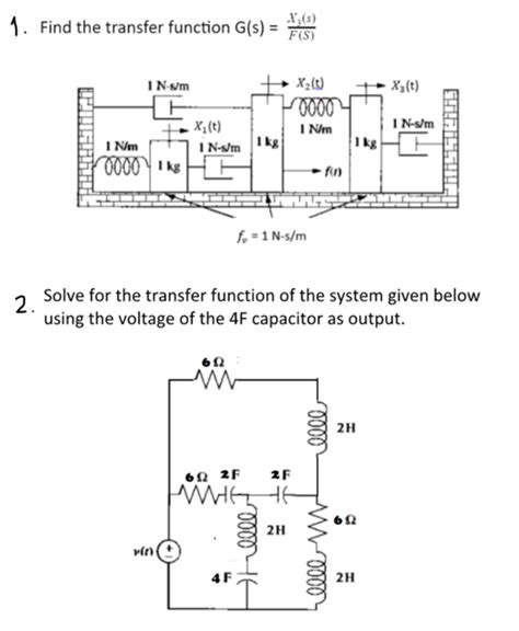 Solved 1 Find The Transfer Function Gs Fs X S I N Sm X2