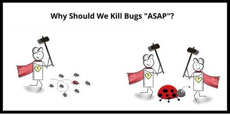 Software Testing Meme Bugraptors Software Testing Test Meme Bugs