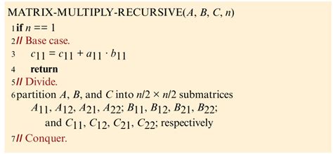 Recursion Question About A Recursive Definition Of An Algorithm