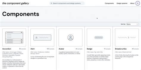 What Is Component Gallery Keerthi ⚡ Posted On The Topic Linkedin