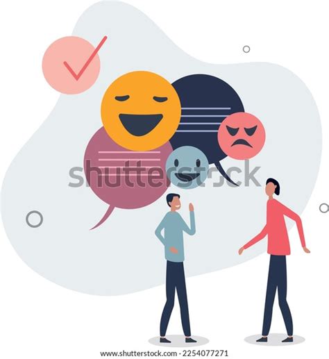 Sentiment Analysis Written Text Emotion Recognitionidentify Stock Vector Royalty Free