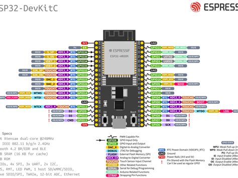 ماژول Esp32 32d ارمغان الکترونیک