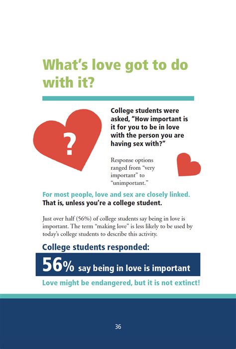 Sex Lives Of College Babes