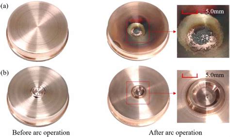 Photographs Of Anode Surface Before And After 1 H Of Arc Operation A