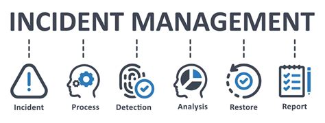 Incident Management Icon Vector Illustration Incident Management Process Detection