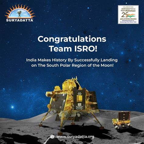 Viral Upadhyay Posted On Linkedin