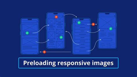 Preloading Responsive Images