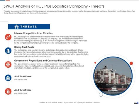Swot Analysis Of Hcl Plus Logistics Company Threats Strategies Create Good Proposition Logistic
