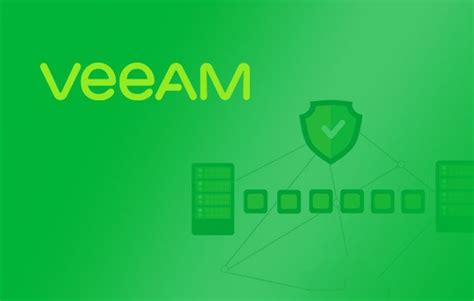 Veeam Support Skitor