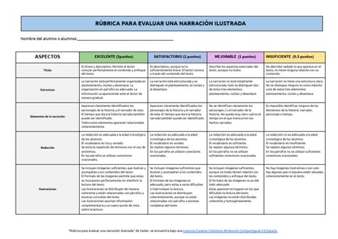 Rúbrica Para Narración Ilustrada Pdf Narración