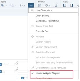 Enhancing Page Filters In SAC Planning With Intera SAP Community
