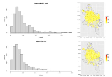 Mathematics Free Full Text A Dynamic Spatio Temporal Stochastic