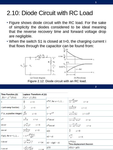 04 06 Power Semiconductor Diodes And Circuits Pdf