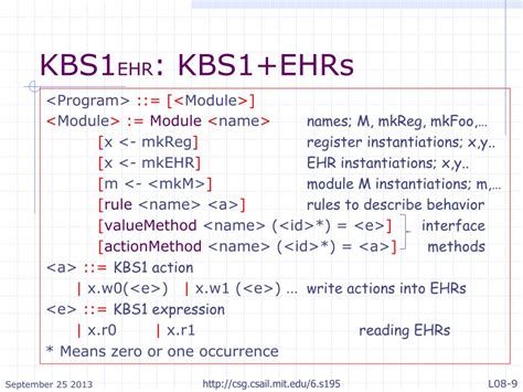 Ppt Constructive Computer Architecture Hardware Compilation Of