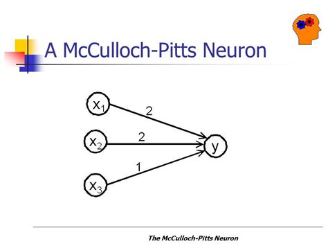 Unveiling The Roots Of Deep Learning The Mcculloch Pitts Neuron By Prasannalb May 2024
