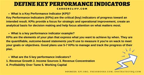 300 Key Performance Indicators KPI Definition Types 44 OFF