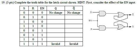 Solved 19 3 Pts Complete The Truth Table For The Latch Chegg Com
