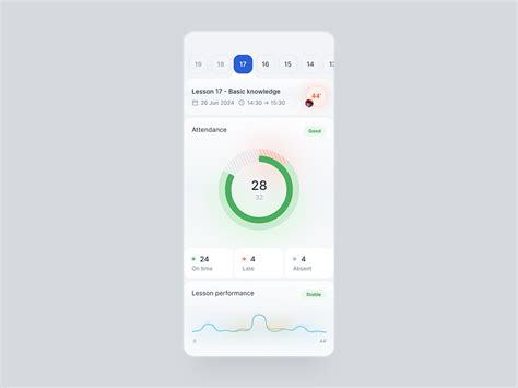 Teaching Lms Classroom Management Dashboard By Khoa Jak On Dribbble