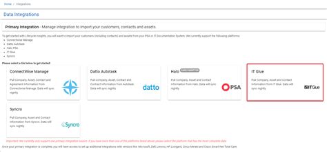 It Glue Integration Lifecycle Insights It Glue Integration Lifecycle Insights