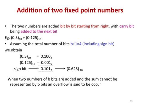 finite word length effects pdf