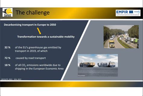 Rheonics Process Density Meter For Transportation Fuel Sustainability