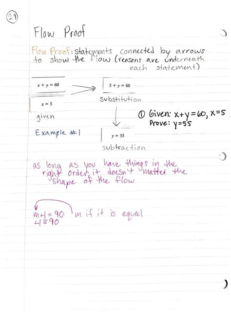 Simply Explained Fun With Flow Proofs In Geometry Examples