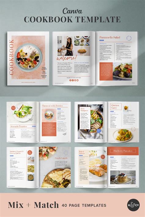 Canva Cookbook Template Receitas Layout Alimentação