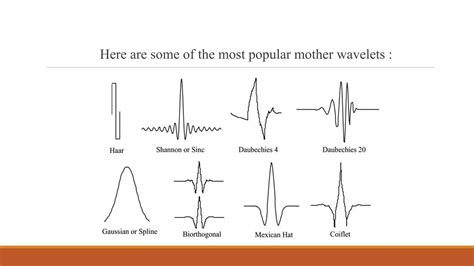 Introduction To Wavelet Transform PPTX