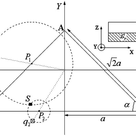 Boxed Microstrip Bandpass Filter Of Fourth Order Based On Coupled Line