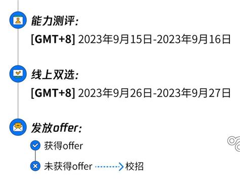 腾讯2024校园招聘全面启动！早投早offer！ 知乎