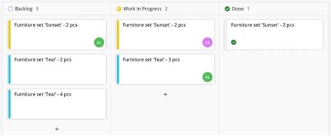 What Is A Kanban Board A Comprehensive Guide