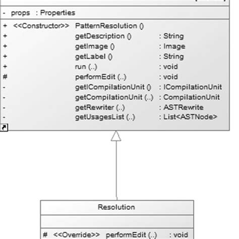 the first page of the refactoring questionnaire download scientific