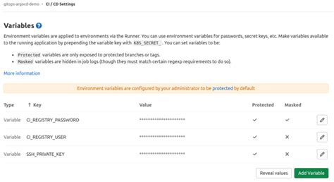 Gitlabciとargocdを使用したkubernetesのgitops