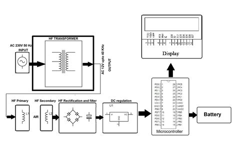smart wireless battery charging with charge monitor project