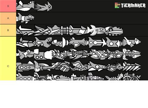 Recent Geometry Dash Tier Lists Tiermaker