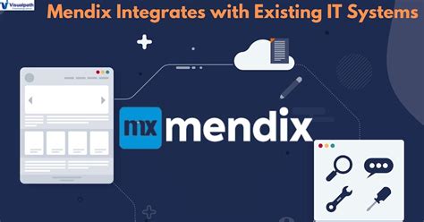 How Mendix Integrates With Existing It Systems