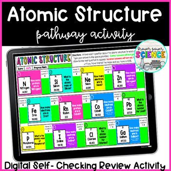 Atomic Structure Digital Path Activity By Brower Power Science TPT