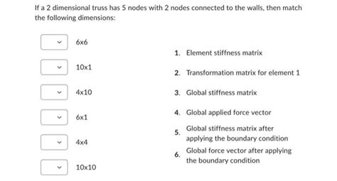 Solved If A 2 Dimensional Truss Has 5 Nodes With 2 Nodes