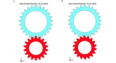 Gear Pair Assemblyfor A 2020 Pressure Angle B 2040 Pressure Angle Download Scientific
