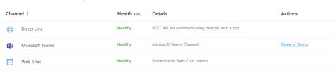 building your own teams bot with azure ai the argyle mvp