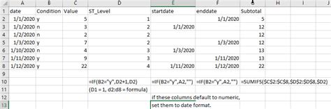 Python Plot Bar Charts With Multiple Y Axes In Plotly In The Normal Barmode Group Way