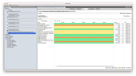 spring webfluxとkotlin coroutinesでjdbcを実行した時の挙動 タケハタのブログ