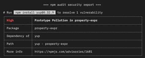 Versioning System Clashes With NPM Assumptions Issue Jquense Yup GitHub