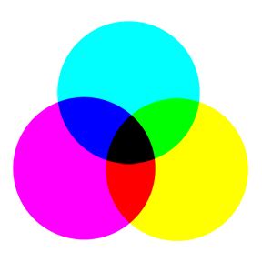 RGB CMYK Spot And Hex Colors Kay Printing