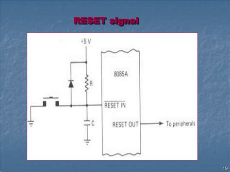 PPT 8085 Microprocessor Architecture PowerPoint Presentation Free Download ID 9680075
