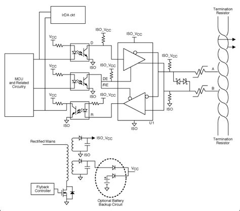 Considerations For Selecting An RS Transceiver In Electronic Power Meters Analog Devices